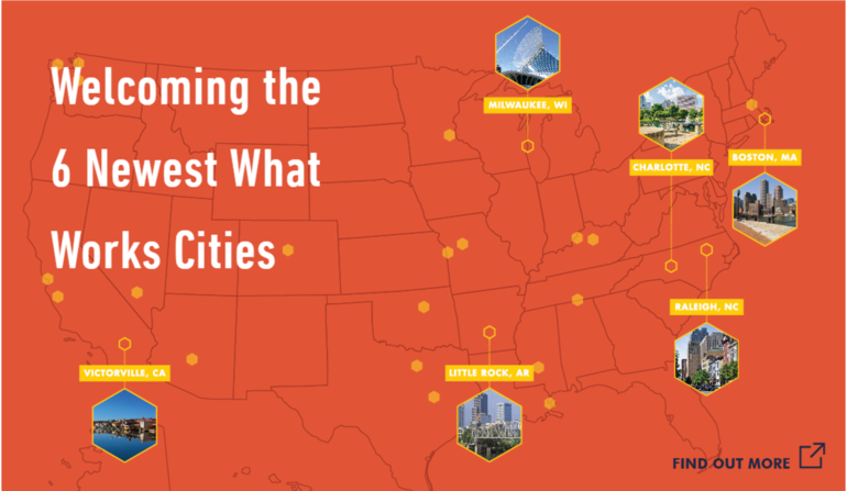 Milwaukee Gets Smarter from the What Works Cities Data Initiative ...