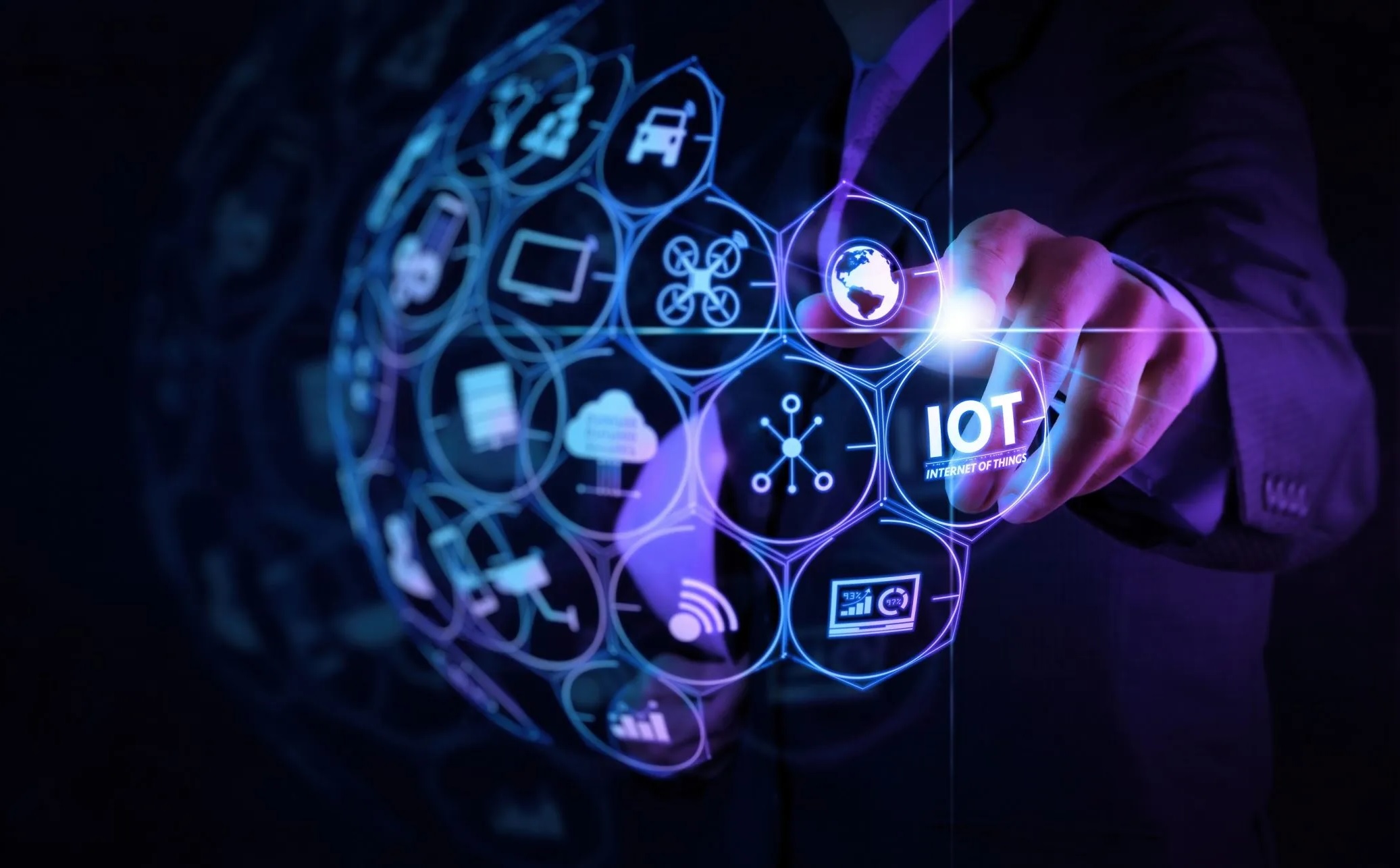 Internet das Coisas nas empresas brasileiras: alguns dados e dois ...